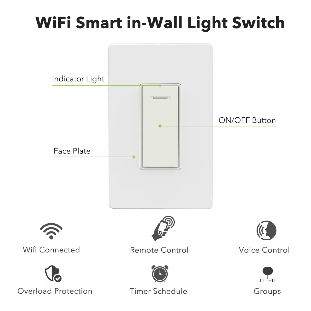 WiFi Smart in-Wall Light Switch with Timer Function Compatible Function ...