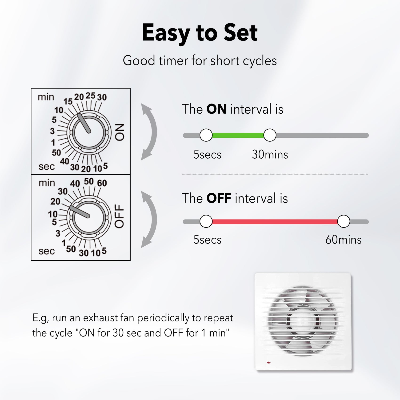 BN-LINK Short Period Repeat Cycle Timer Day Night Or 24 Hours Operation