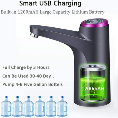 USB Charging Water Dispenser, Portable Water Bottle Pump for Universal