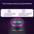 USB Charging Water Dispenser, Portable Water Bottle Pump for Universal