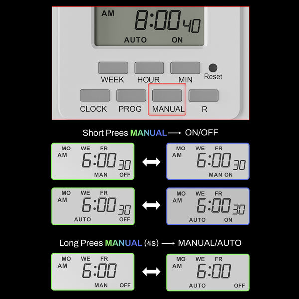 8 Outlet Strip Surge Protector with 7-Day Digital Timer BN-LINK