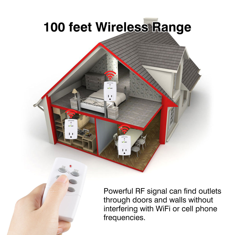 Wireless Remote Control Wall Socket (1 Remote + 3 Outlets) | BN-LINK