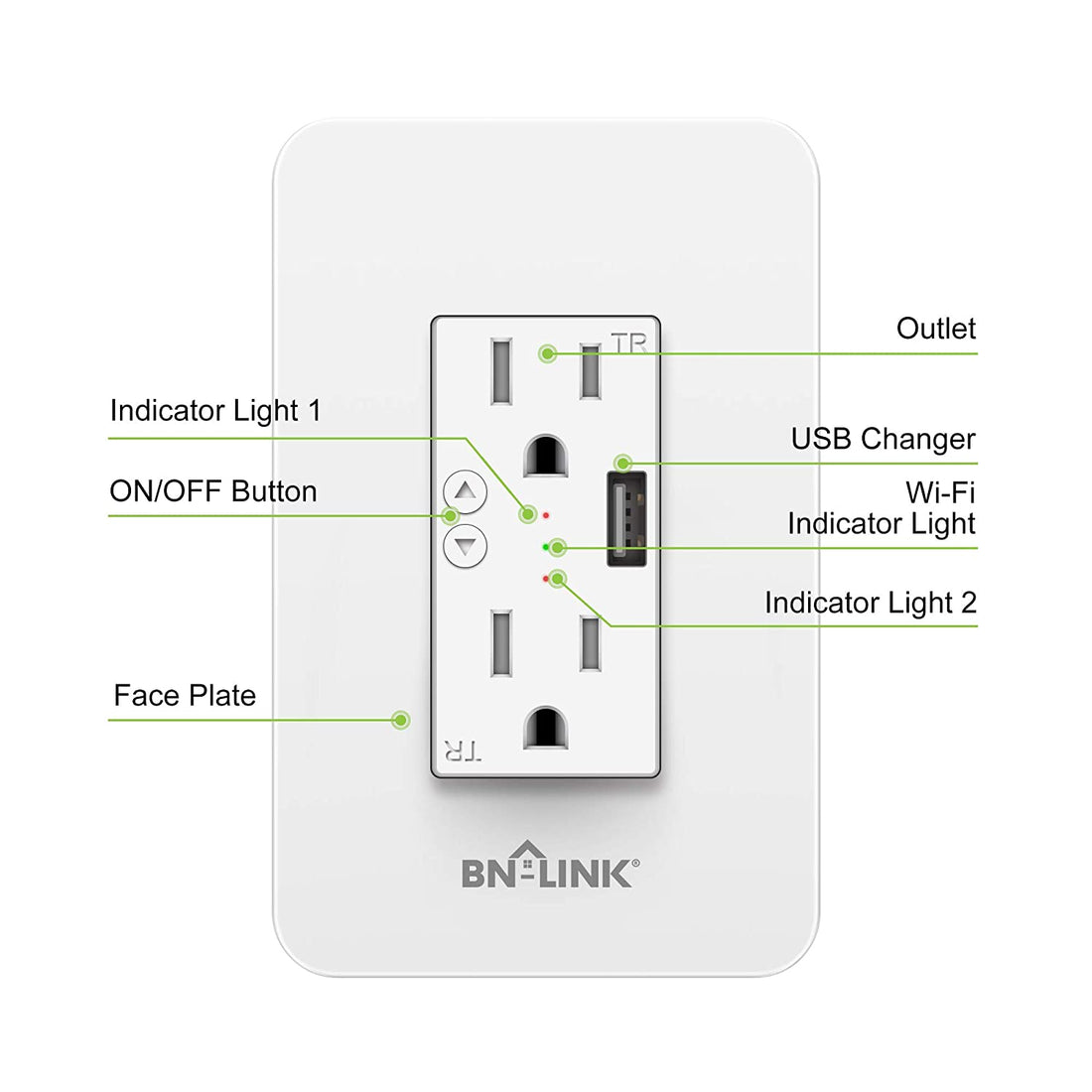 USB Wall Outlet | USB Receptacle | BN-LINK
