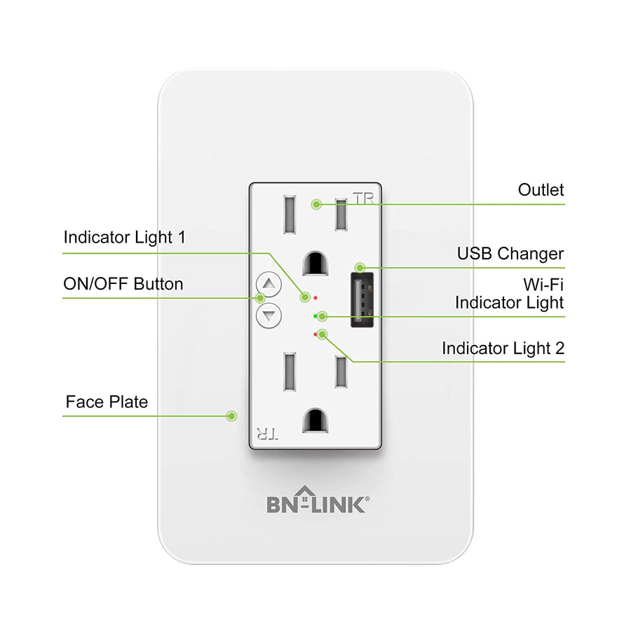 Hot Sale USB In-wall Outlets | BN-LINK